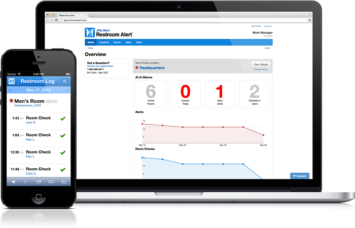 Restroom Management System | Restroom Alert